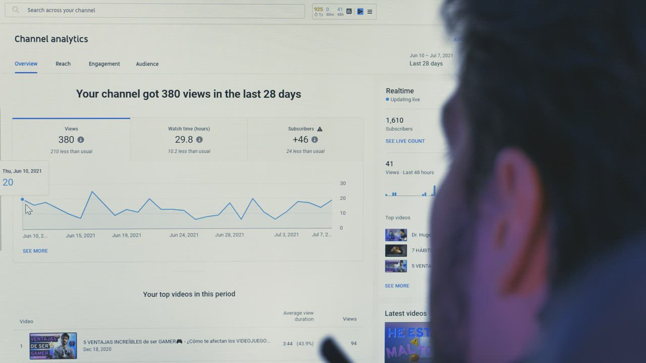 Youtuber analyzing the graphics of one of his videos - Free Stock Video
