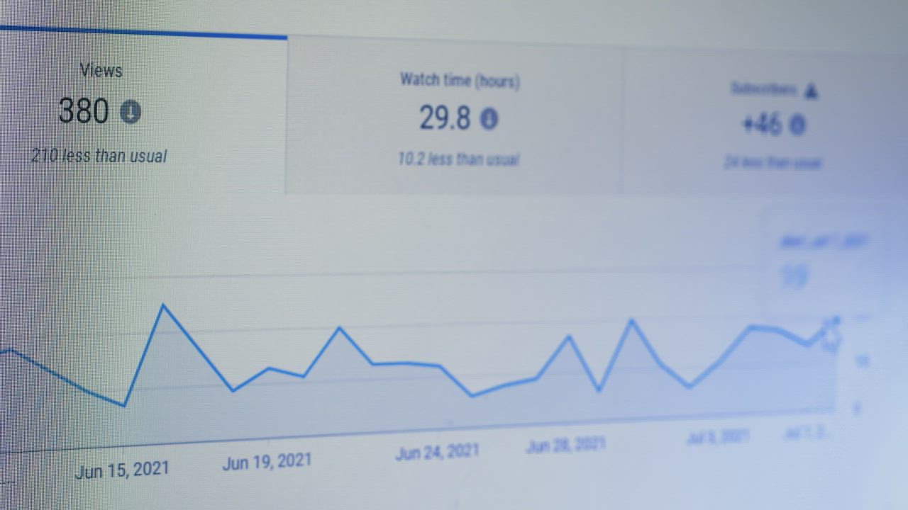 Analyzing the graphics of a video on YouTube - Free Stock Video