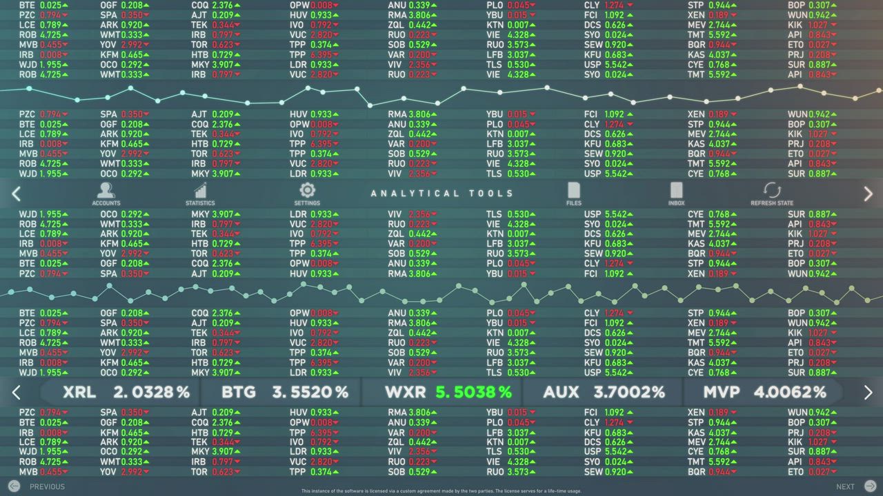 Animated Stock Market Analytics Software Mockup Free Stock Video
