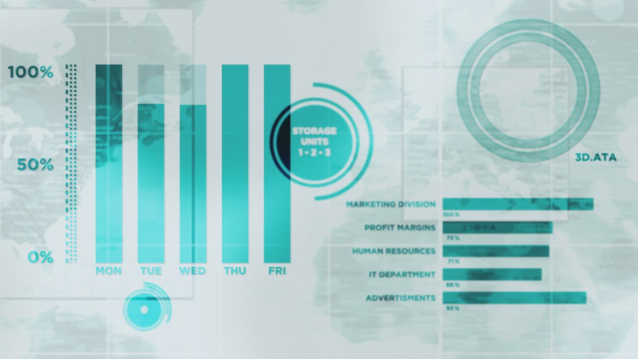 HUD style animated financial data visualization - Free Stock Video